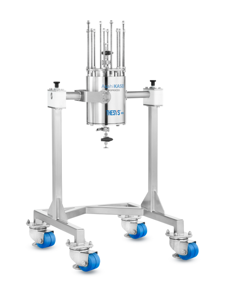 Static Compression Synthesis Column | THESYS®