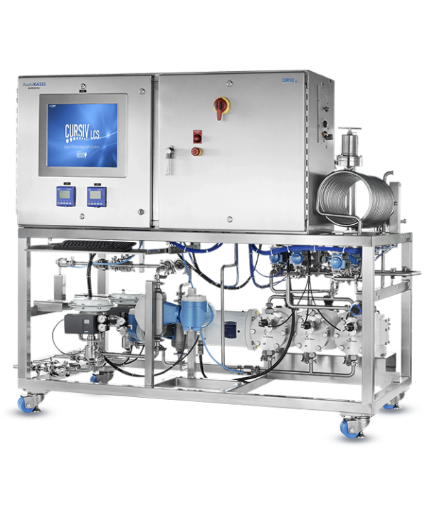 Dynamic Axial Compression HPLC Column | CURSIV®