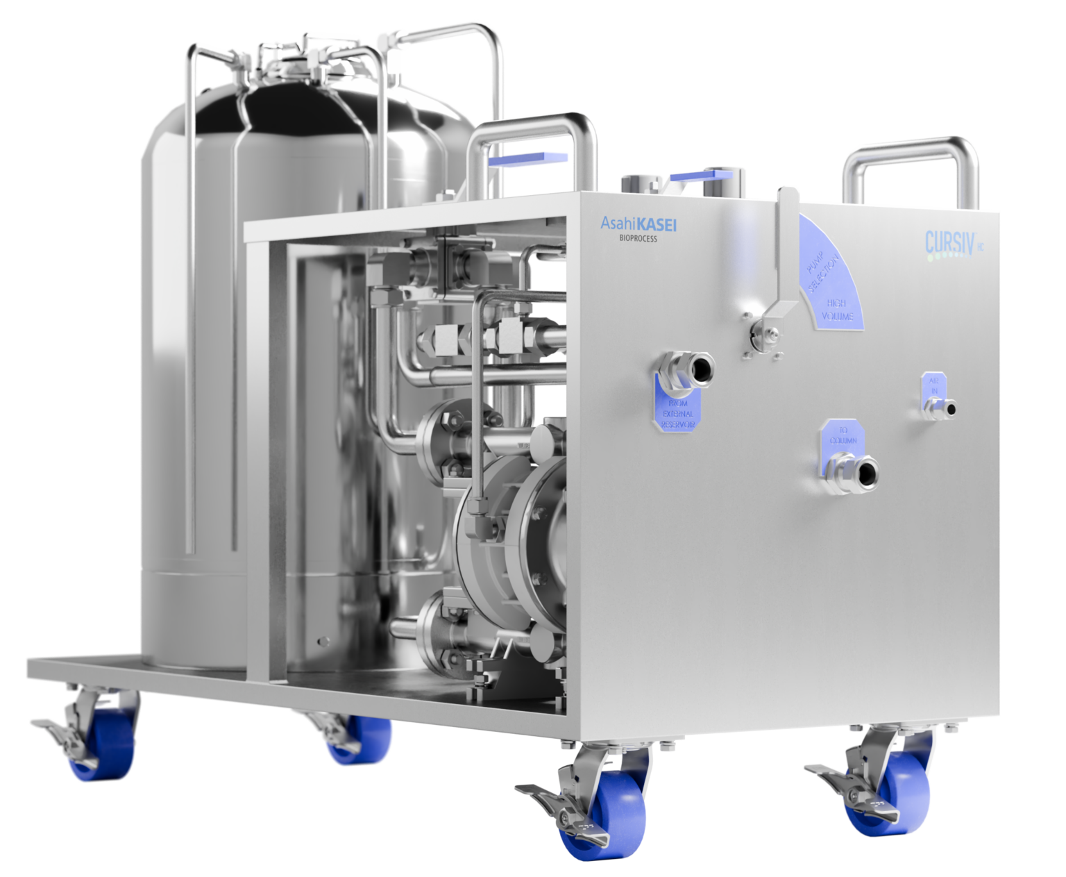 Hydraulic Carts for LC Columns | CURSIV™