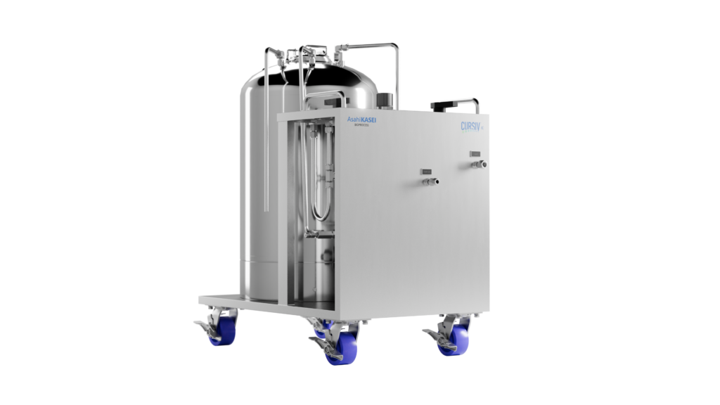 Hydraulic Carts for LC Columns | CURSIV™